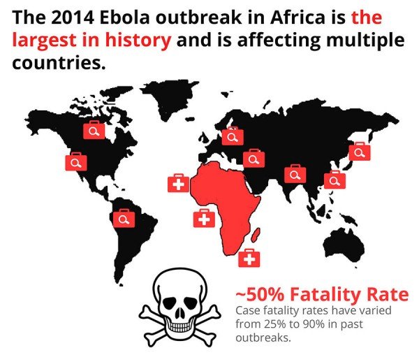 What Is Ebola? Interesting Facts, Infographic, Images